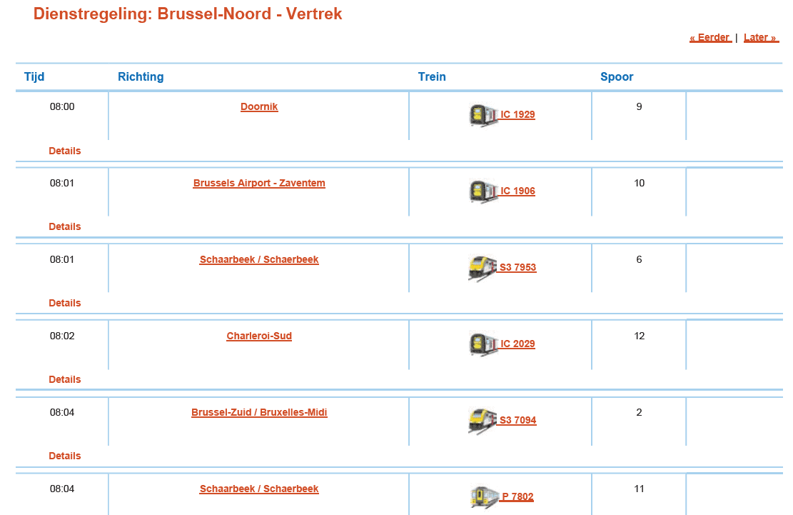 Exemples – GRO tool